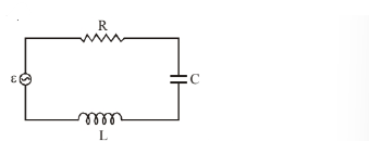 Figure shows a series LCR circuit connected to a variable frequency 230 V source. L = 5.0 H , C ...