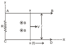 A conducting wire XY of mass m and negligible resistance slides ...