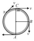 A bob of mass m suspended by a light string of length L is whirled into a vertical circle as ...