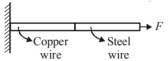 A copper and a steel wire of the same diameter are connected end to end ...