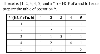Let ∗ ′ be the binary operation on the set { 1 , 2 , 3 , 4 , 5 } defined by a ⋆ ′ b = H.C.F. of ...