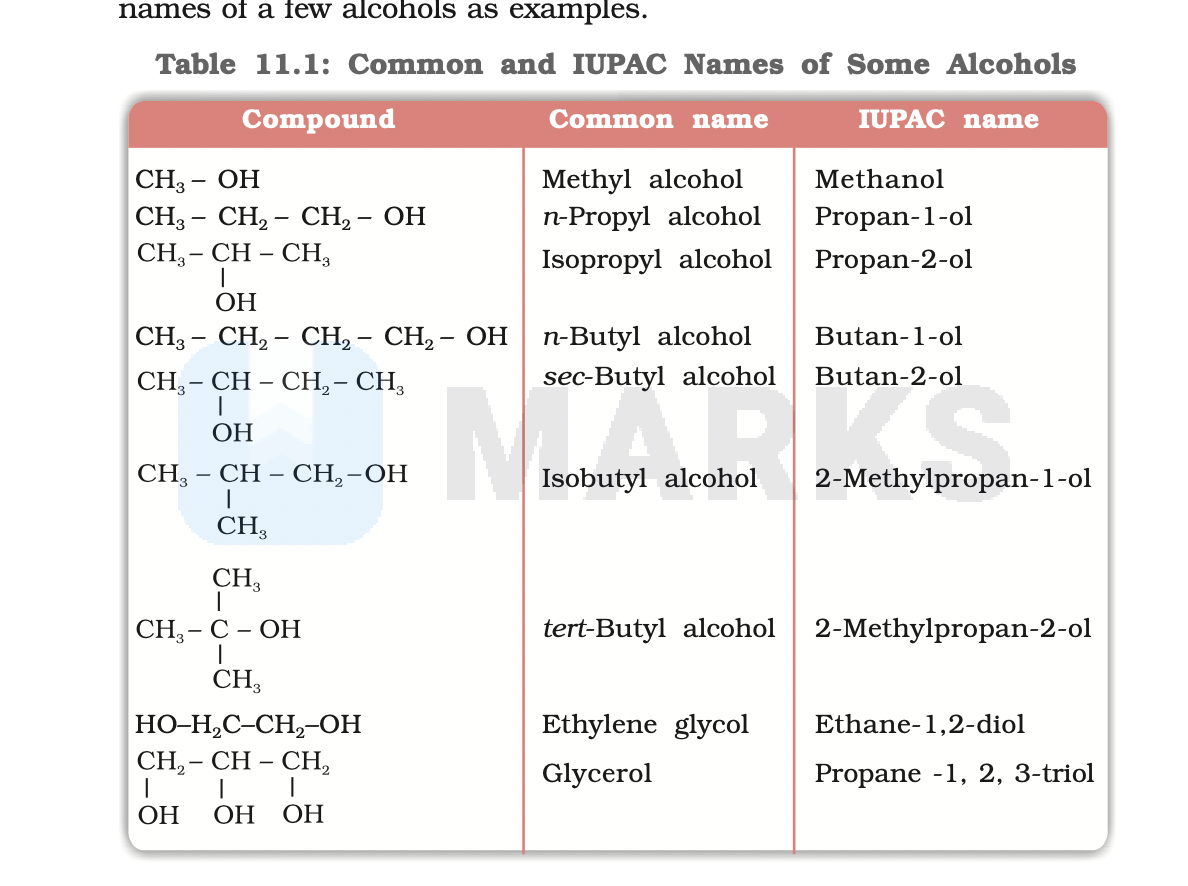 What is the IUPAC name of n-butyl alcohol?
