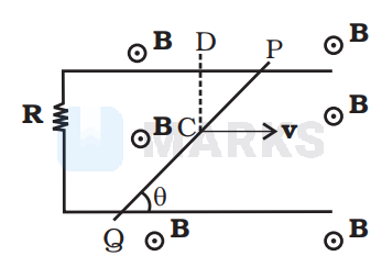 Which expression represents the current (I) in the wire for the ...
