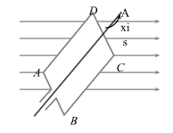 A rectangular coil A BC D is rotated anticlockwise with a uniform ...