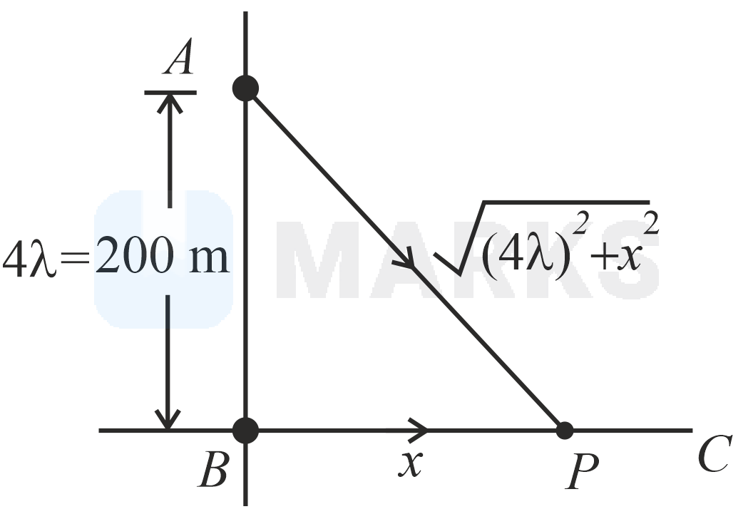 Two radio antennas are located at points \( A \) and \( B, 200 \mathrm ...