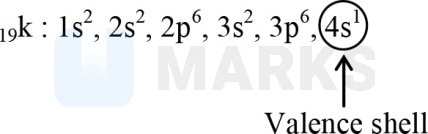 The four quantum numbers of potassium's valence electron are