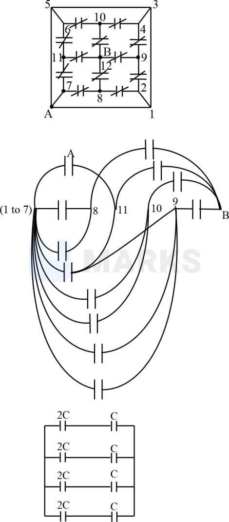 Find the equivalent capacitance between \( \mathrm{A} \) \& \( \mathrm{B} \) if each capacitor ...