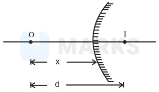 An observer whose least distance of distinct vision is d , views his ...