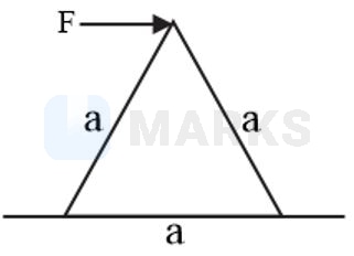 An equilateral prism of mass m rests on a rough horizontal surface, with a coefficient of ...