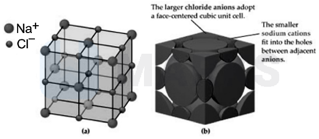 How many units of NaCl is present per unit cell of NaCl?