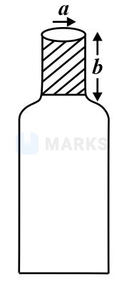 A bottle has an opening of radius a and length b . A cork of length b ...