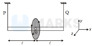 A rod of mass m and length 2 l is connected to two massless strings as ...