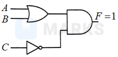 For given logic diagram, output F = 1 , then inputs are