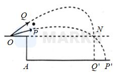 Two identical balls P and Q are projected with same speeds in a ...