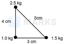Three point masses 1 . 0 kg , 1 . 5 kg and 2 . 5 kg are placed at the vertices of a right-angle ...