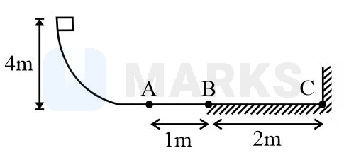 A block of mass m = 0 .1 kg is released from a height of 4 m on a ...