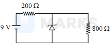 For the circuit shown in the figure, determine the current through the ...
