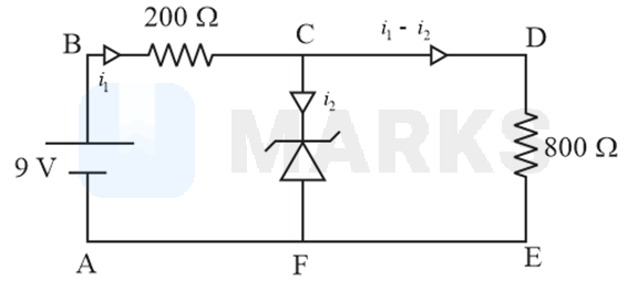 For the circuit shown in the figure, determine the current through the ...