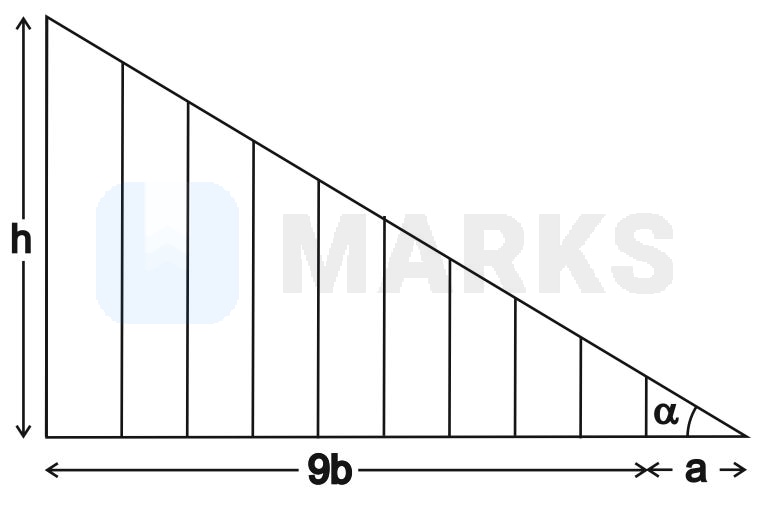 Let 10 vertical poles standing at equal distances on a straight line ...