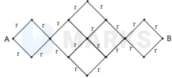 The resistance of each straight section is r = 2 Ω . Find the ...