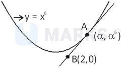 The number of tangents that can be drawn from 2 , 0 to the curve y = x 6 is/are