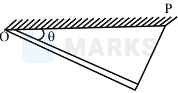 A uniform rod of mass m and length L is hinged at one of its end with the ceiling and another ...