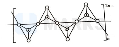 The silicate anion in the mineral wollastonite is a chain of three S i ...
