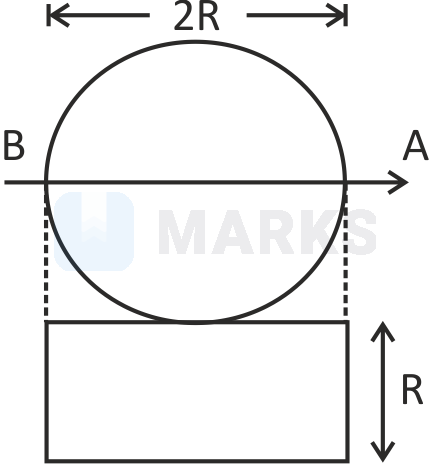 A disc of mass m and radius R is attached to a rectangular plate of the ...