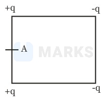 Four electric charges + q , + q , - q and - q are placed at the corners ...