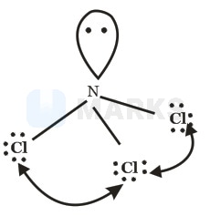 The bond angles in NH 3 , NF 3 and NCl 3 are in the order