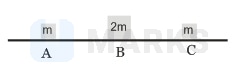 Three objects A , B and C are kept in a straight line on a frictionless horizontal surface ...