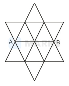 If the resistance of each branch of the circuit shown below is 1 Ω ...