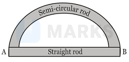 Two rods (one semi-circular and other straight) of the same material ...
