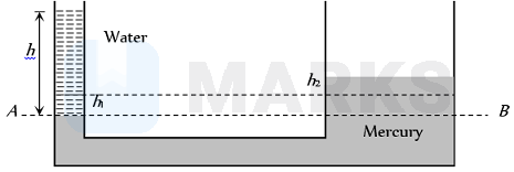 Two communicating vessels contain mercury. The diameter of one vessel ...