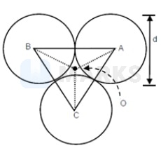 Three solid spheres each of mass m and diameter d are stuck together ...