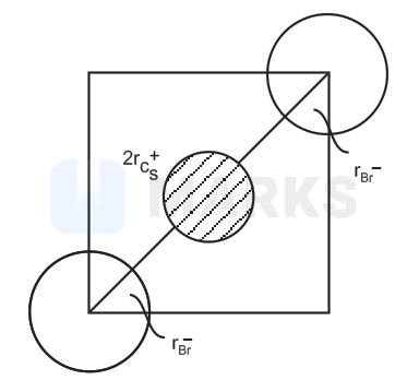 CsBr has bcc structure with edge length 4.3 Å . The shortest inter ...