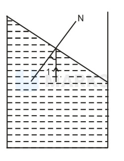 A rectangular tank filled with some liquid is accelerated along a ...