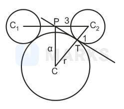 The centres of two circles C 1 and C 2 each of unit radius are at a distance of 6 units from ...