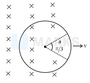 A uniform circular loop of radius a and resistance R is pulled at a ...