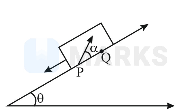 A large heavy box is sliding without friction down a smooth plane of ...