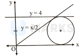 The distance of the y -axis from the center of the circle which lies in ...