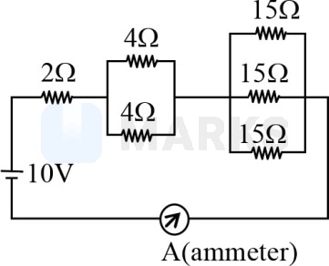 In the given circuit, Reading of ammeter is 1 A . If each of the 4 Ω resistor is replaced by 2 Ω ...
