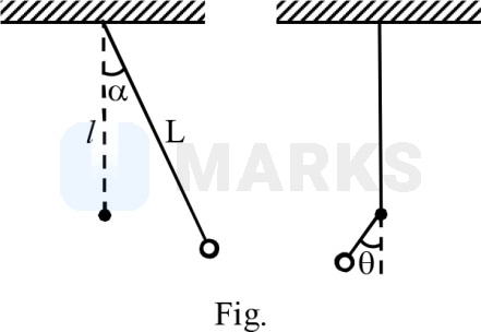 A simple pendulum consisting of a mass M attached to a string of length L is released from rest ...