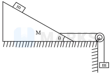 A hanging block of mass m ' prevents the smaller block of mass m from slipping over a movable ...