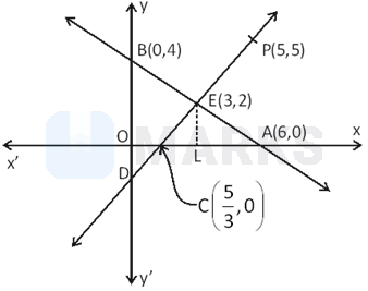 The line 2 x + 3 y = 12 meets the coordinates axes at A and B ...