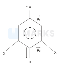 The dipole moment of is 1.5 D . The dipole Moment of in Debye
