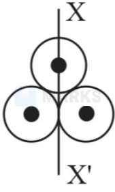 Three identical spherical shells, each of mass m and radius r are ...