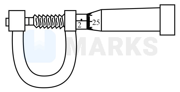 The figure shows two diagrams of the same screw gauge. In the first ...