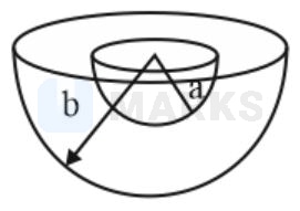 A uniformly charged hemisphere of radius b and charge density ρ has a hemispherical cavity of ...