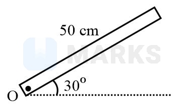 A uniform rod of length 50 cm is released in the vertical plane from ...